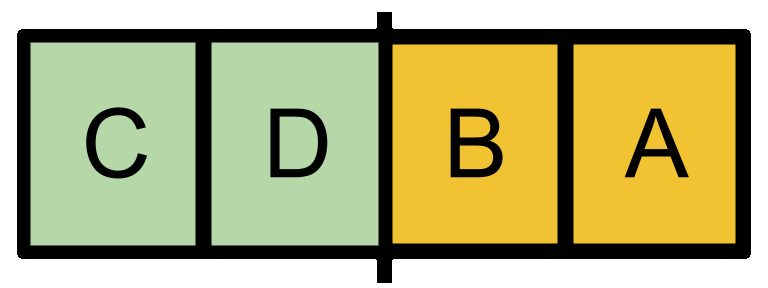 CS 1332 Data Structures and Algorithms Visualizations